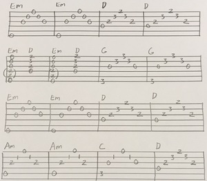 In My Room Chords And Strumming, The Beach Boys | The IOM Process