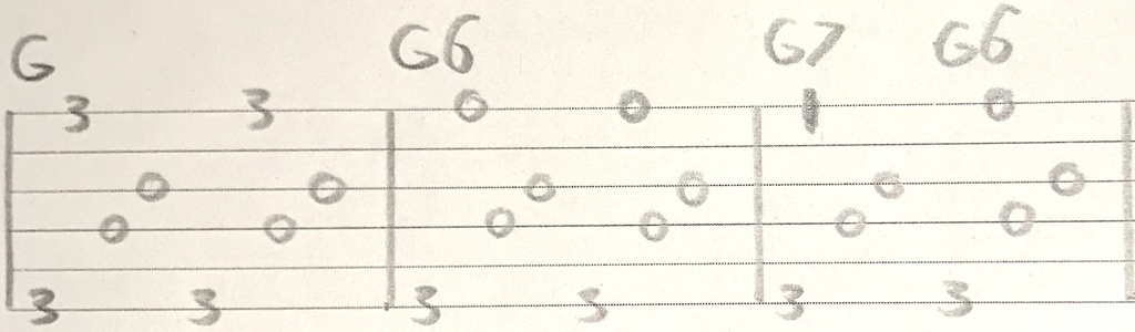 The Boxer Chords And Strumming, Simon and Garfunkel