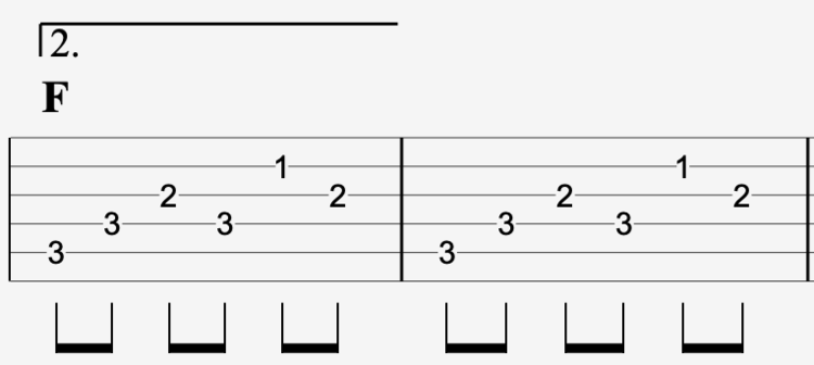 Play Me Chords And Strumming, Neil Diamond | The IOM Process