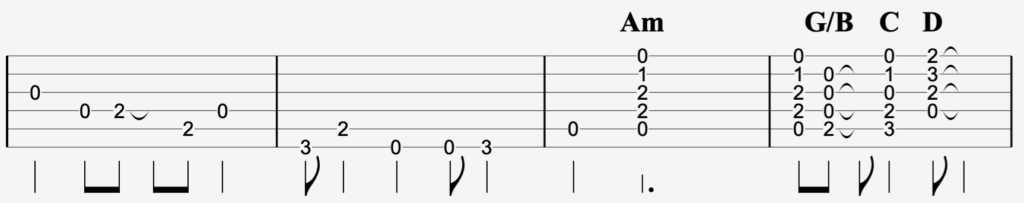 Cracklin’ Rosie Chords And Strumming, Neil Diamond | The Process