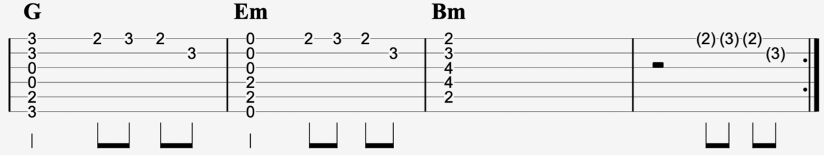 Trouble Chords And Strumming, Coldplay | The IOM Process
