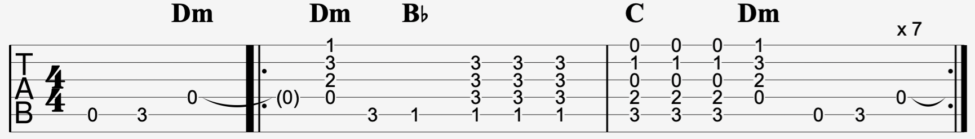 Layla Chords And Strumming, Eric Clapton | The Guitar Process